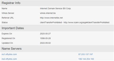 Domain Owner How To Find Out Who Owns The Domain