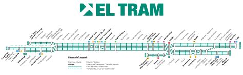 Transit Diagram Of The Future Barcelona Tram System According To A