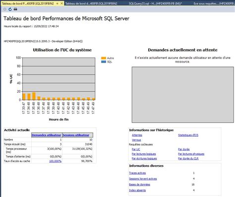 Microsoft Offre Une Version Candidate De Sql Server 2022 Au Monde Linux Elle Comprend Des