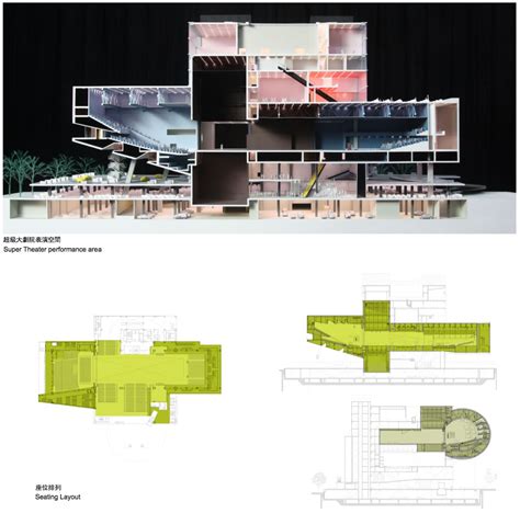 Taipei Performing Arts Centre Various Architects As Oslo Norway