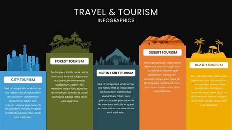 Travel And Tourism Slides Slidekit
