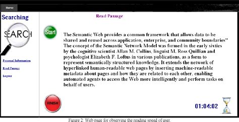Figure 1 From Ranking Of Searched Documents Using Semantic Technology Semantic Scholar