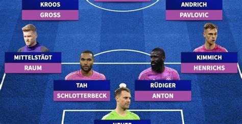 德转列德国欧洲杯两套阵容：哈弗茨主力、菲尔克鲁格替补腾讯新闻