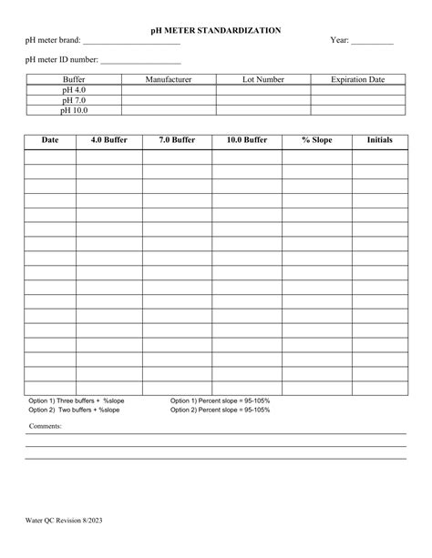 Illinois Ph Meter Standardization Fill Out Sign Online And Download