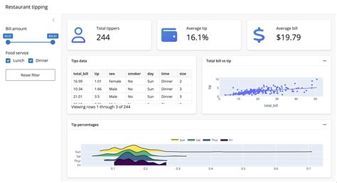 The Best Python Web App Frameworks In 2025