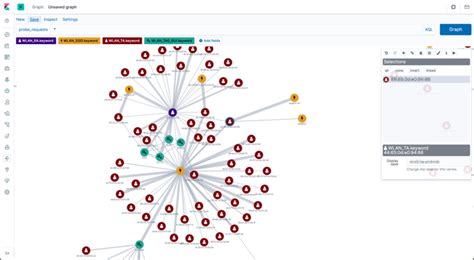 Streaming Wi Fi Trace Data From Raspberry Pi To Apache Kafka With