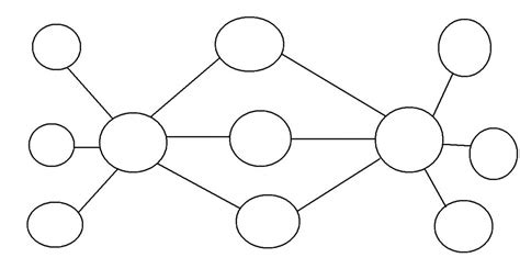 Printable Thinking Maps Printable Word Searches