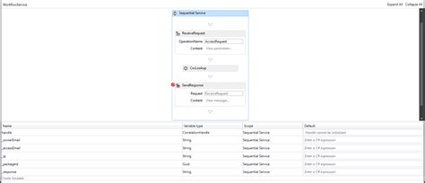 C Wcf Service With Windows Foundation Stack Overflow