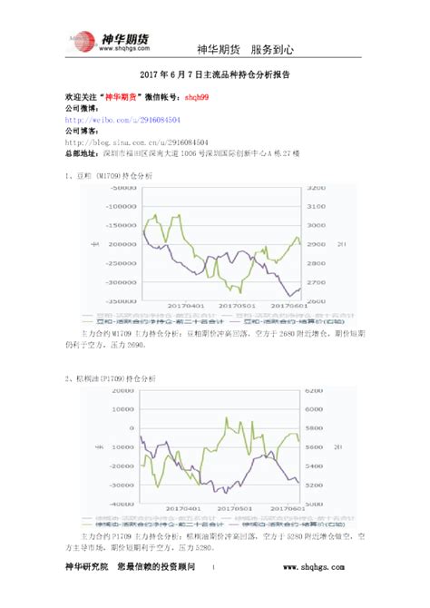 主流品种持仓分析报告：空头增仓打压，塑料偏弱震荡