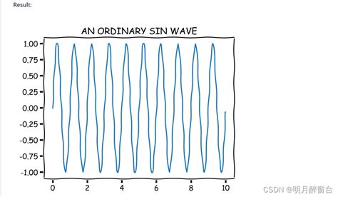 Vs配置matplotlib库边界可视化步骤：vs如何安装matplotlibcpp Csdn博客