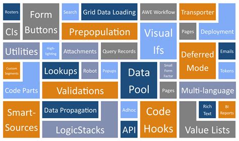 Gt Eforms 3 58 01 Release Notes Gt Docs
