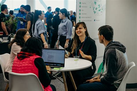 Community Android Developers