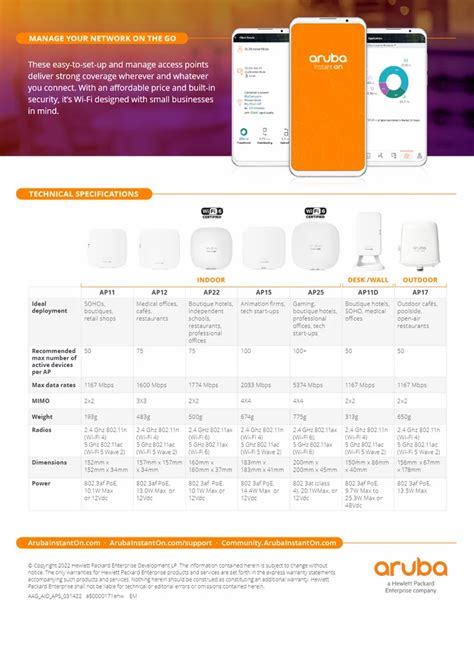Aruba Access Point Aruba Instant Access Point Latest Price Dealers And Retailers In India