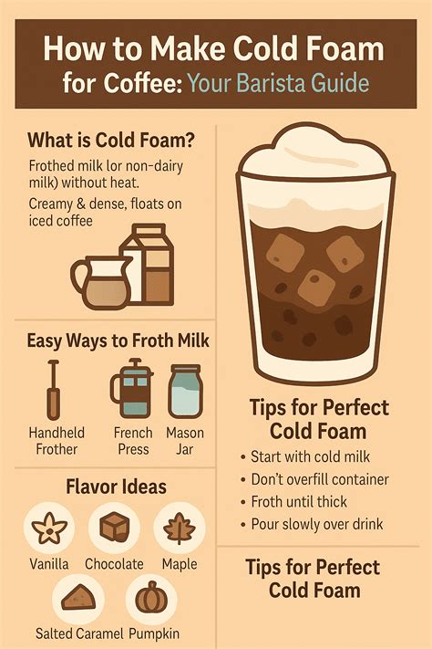 How To Make Cold Foam For Coffee At Home Like A Barista