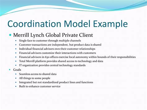 Ecm Bpm Strategy With Enterprise Architecture Maturity Model Pptx