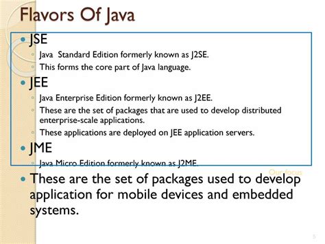 Introduction To Java PowerPoint Slides LearnPick India