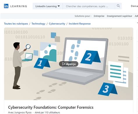 Cybersecurity Foundations Computer Forensics Jungwoo Ryoo Academun