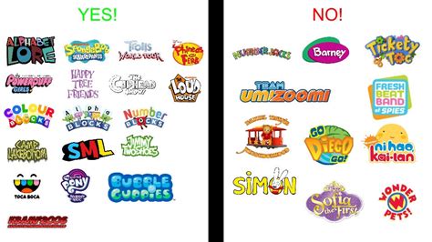 My Yes And No Show List 2 By Jtmojopop On Deviantart
