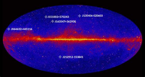 Five Gamma Ray Blazars Set New Distance Record