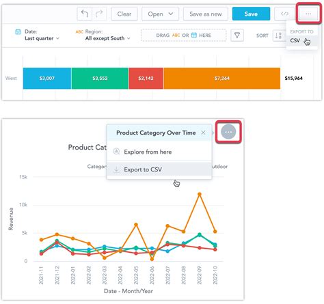 Gooddata Cloud October 20 2022 Gooddata Support