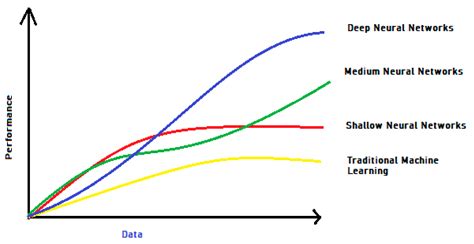 Sensors Free Full Text Unsupervised Outlier Detection In Iot Using Deep Vae