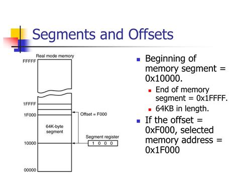 PPT CSNB Microprocessor Systems PowerPoint Presentation Free Download ID