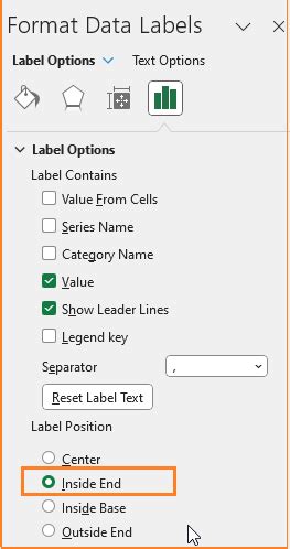 Create An Actual Vs Target Chart That Highlights Achieved Targets