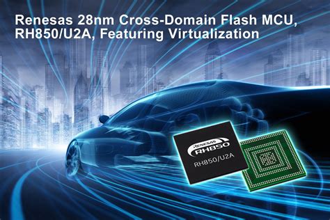 Renesas Electronics Accelerates Automotive Ecu Integration With Worlds