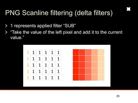Html Css And Javascript Key Web Design And Html Internet