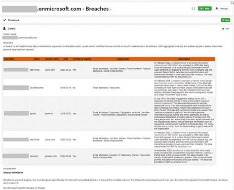 Cyberdrain Automatic Documentation Scripts To Hudu Lukes Scripts Mspp
