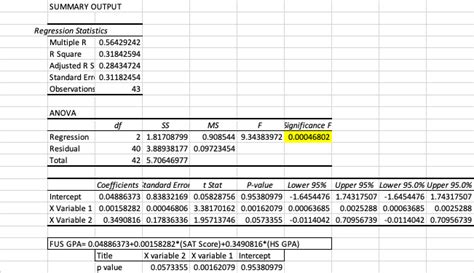 solved utilizing the data table below if a person increases