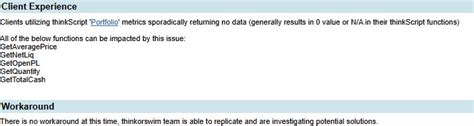 Portfolio Functions Not Working Usethinkscript Community