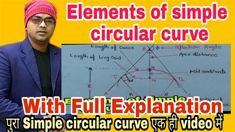 What Is Circular Curve In Surveying At Debra Cunningham Blog