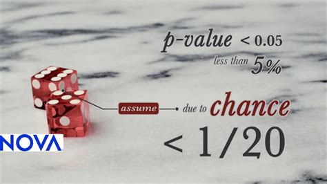 P Value As A Benchmark In Experimental Research Prediction By The
