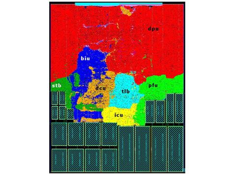 ARM Cortex A7 und big babe setzen neue Maßstäbe bei Energieeffizienz und Leistung