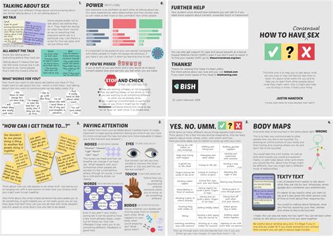 How To Have Consensual Sex A Zine For You To Print Out