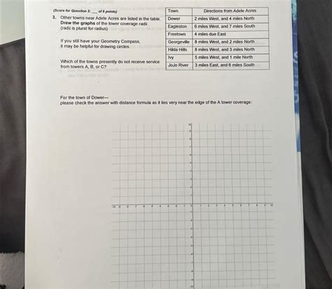 Solved 3 Other Towns Near Adele Acres Are Listed In The