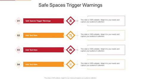 Safe Spaces Trigger Warnings Powerpoint Presentation And Slides Ppt