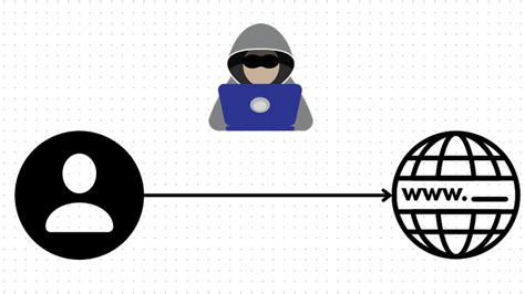 Kubernetes Cka Exam Cheat Sheet Writing Down Cheat Sheets Are Awesome