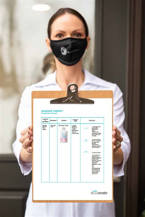 Build Your Own Infection Prevention Protocol Rejuvenate Virox Technologies Inc