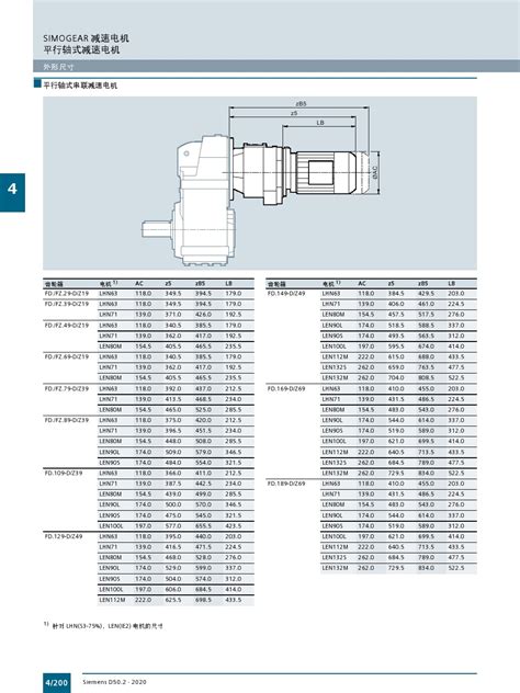 FZ89西门子弗兰德减速机FZ89 Siemens Flender reducer FZ89 FZZ89 FZF89 FZAD