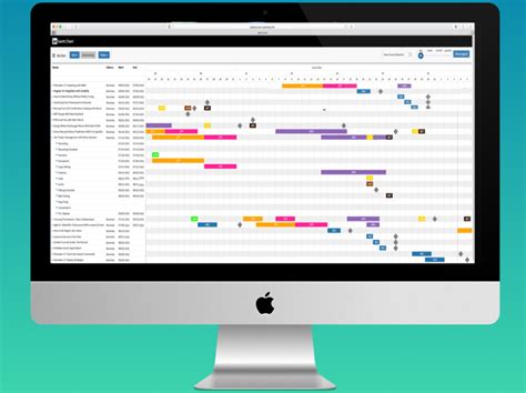 Video Training Company Hires ISolutions To Build Custom FileMaker Gantt Chart ISolutions