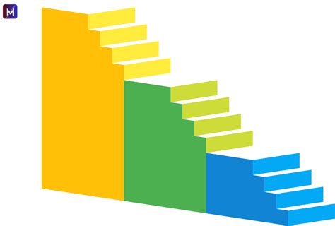 The Impact Of Visual Hierarchy In Website Design On User Experience IT Max Lab