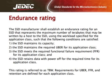 The Truth About SSD Data Retention