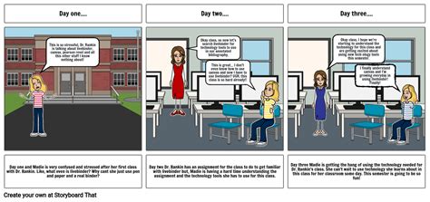 class storyboard storyboard by ac58a469