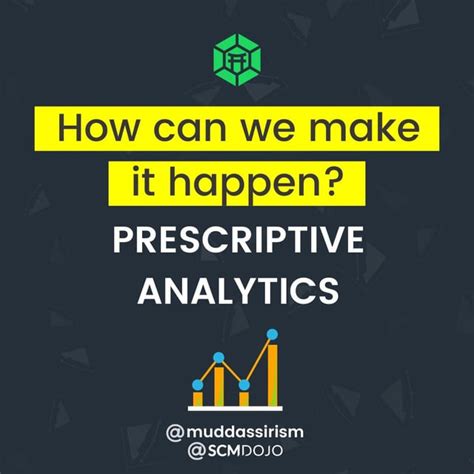 A Z Of Data Analytics R Dataanalysis