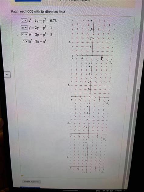 Solved Match Each Ode With Its Direction Field