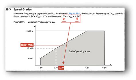 Analogread Voltage Issues Programming Questions Arduino Forum