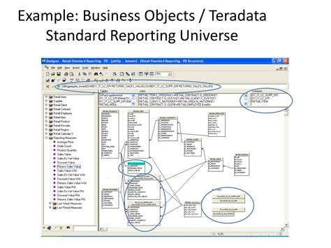 Sap Bo And Teradata Best Practices Pptx Databases Computer Software And Applications
