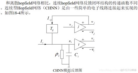 【tsp】基于matlab粒子群算法hopfield求解旅行商问题【含matlab源码 224期】51cto博客粒子群算法求解tsp问题